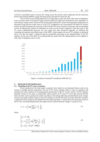 Photovoltaic Emulator for Grid-connected Quasi-Z-Sorce Inverter | PDF