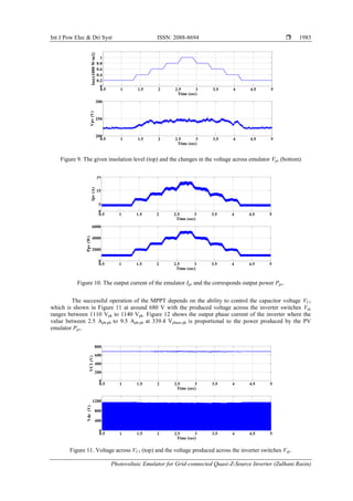 Photovoltaic Emulator for Grid-connected Quasi-Z-Sorce Inverter | PDF