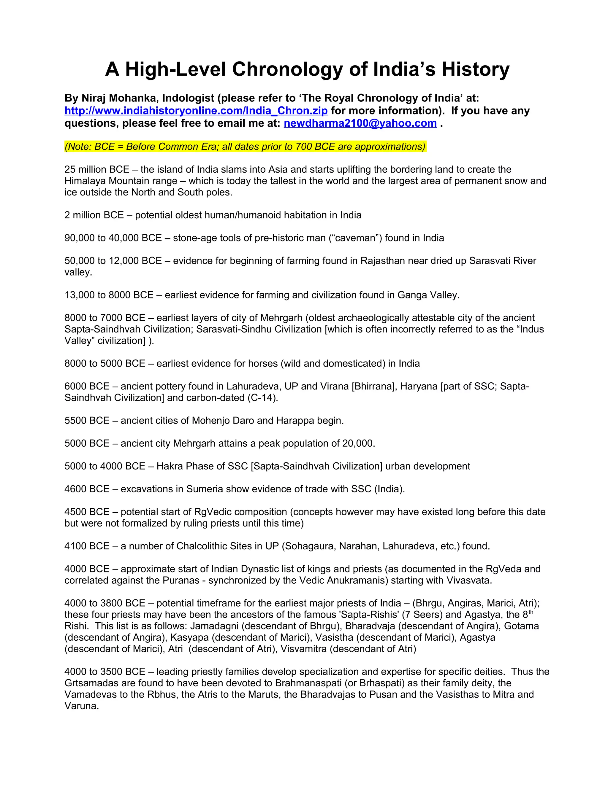 54248946 chronology-of-indian-history | DOC