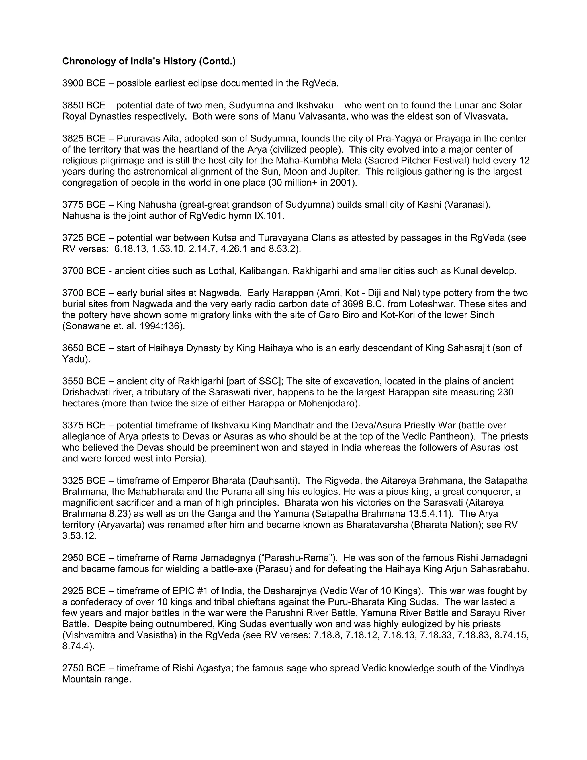 54248946 chronology-of-indian-history | DOC