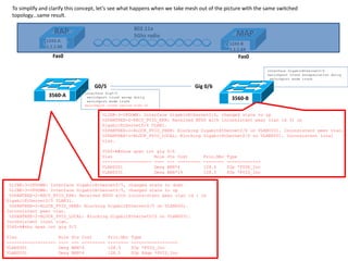 54267-Mesh Ethernet Bridging- why native vlan 1 - jkeown.pptx
