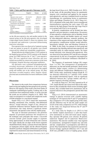 Evaluation of Stapled versus Hand-Sewn Techniques for Colo- Rectal ...