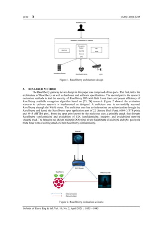 Rasefiberry: Secure and efficient Raspberry-Pi based gateway for smarthome IoT architecture | PDF