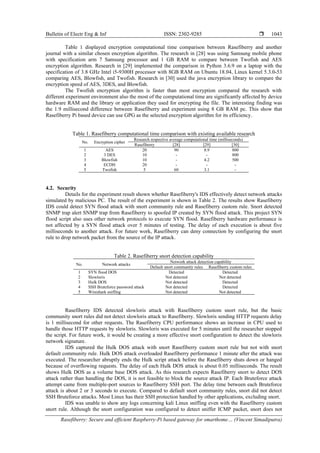 Rasefiberry: Secure and efficient Raspberry-Pi based gateway for smarthome IoT architecture | PDF