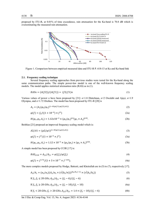 Estimation of satellite link’s fade margin using non-meteorological technique and worst month ...