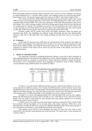 Spoken language identification using i-vectors, x-vectors, PLDA and ...