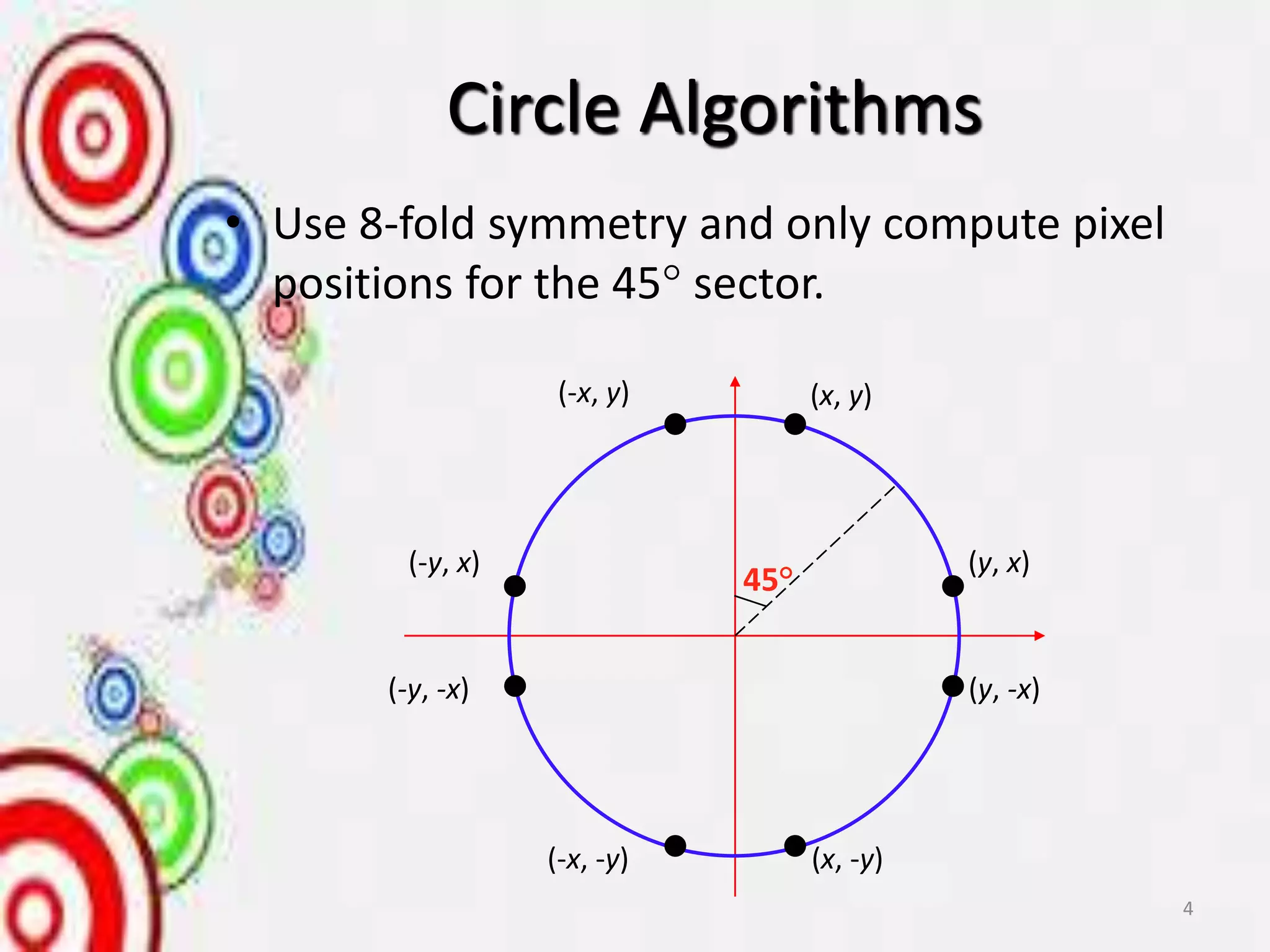 Mid-Point Cirle Drawing Algorithm | PPTX