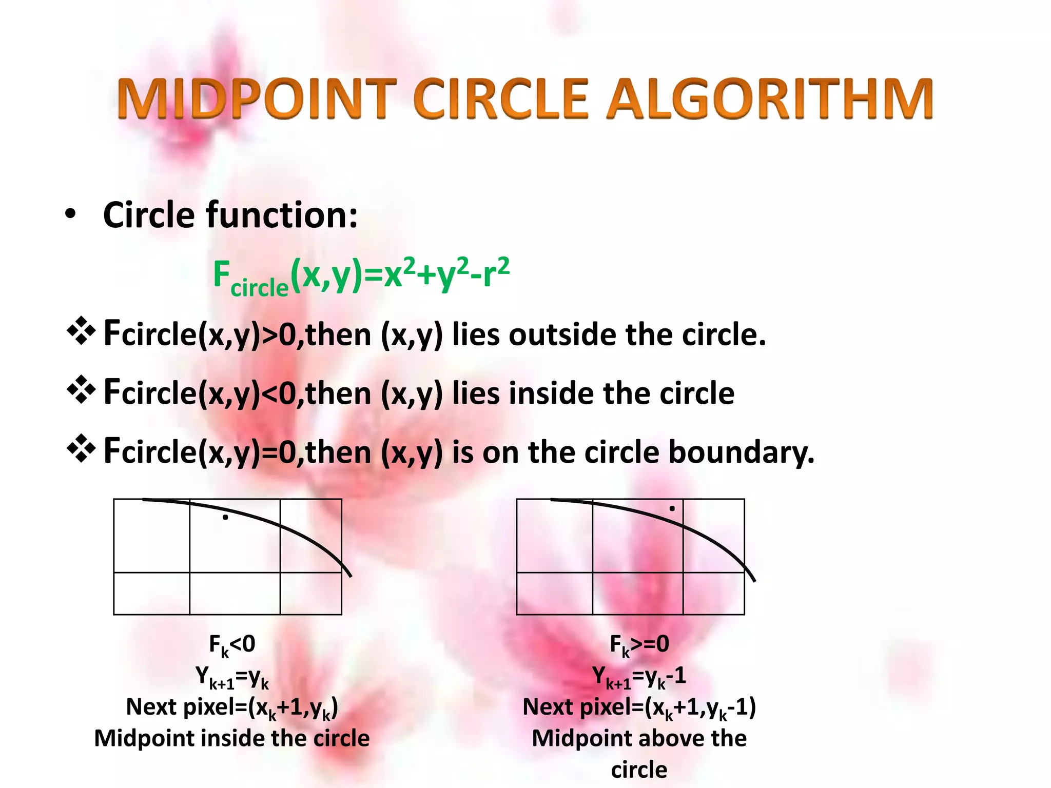 Mid-Point Cirle Drawing Algorithm | PPTX