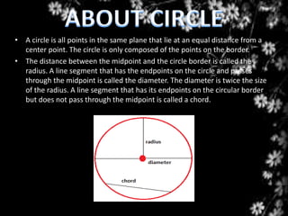 Mid-Point Cirle Drawing Algorithm | PPTX