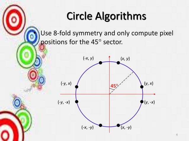 Mid-Point Cirle Drawing Algorithm | PPTX | Science