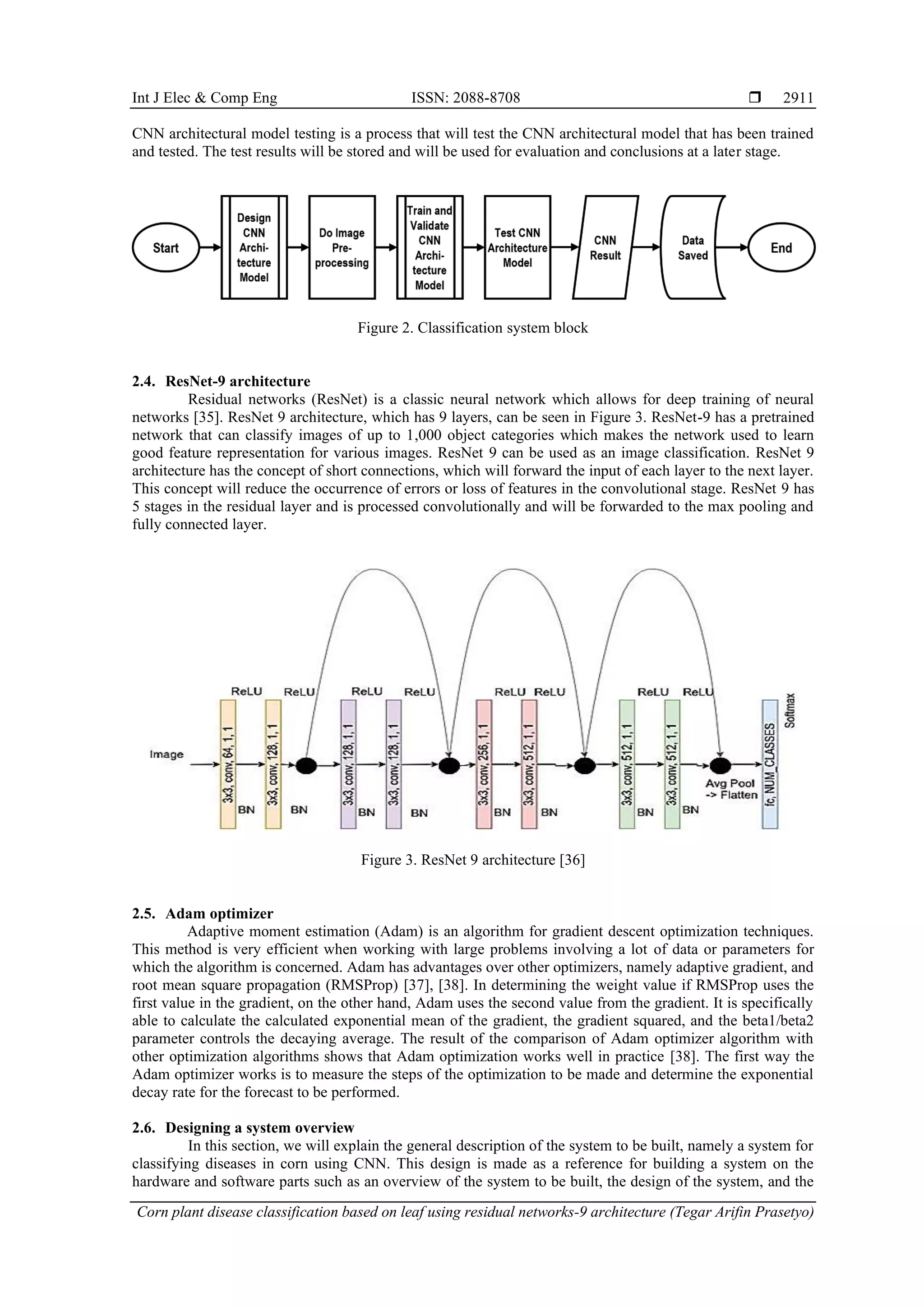 Corn Plant Disease Classification Based On Leaf Using Residual Networks 9 Architecture Pdf