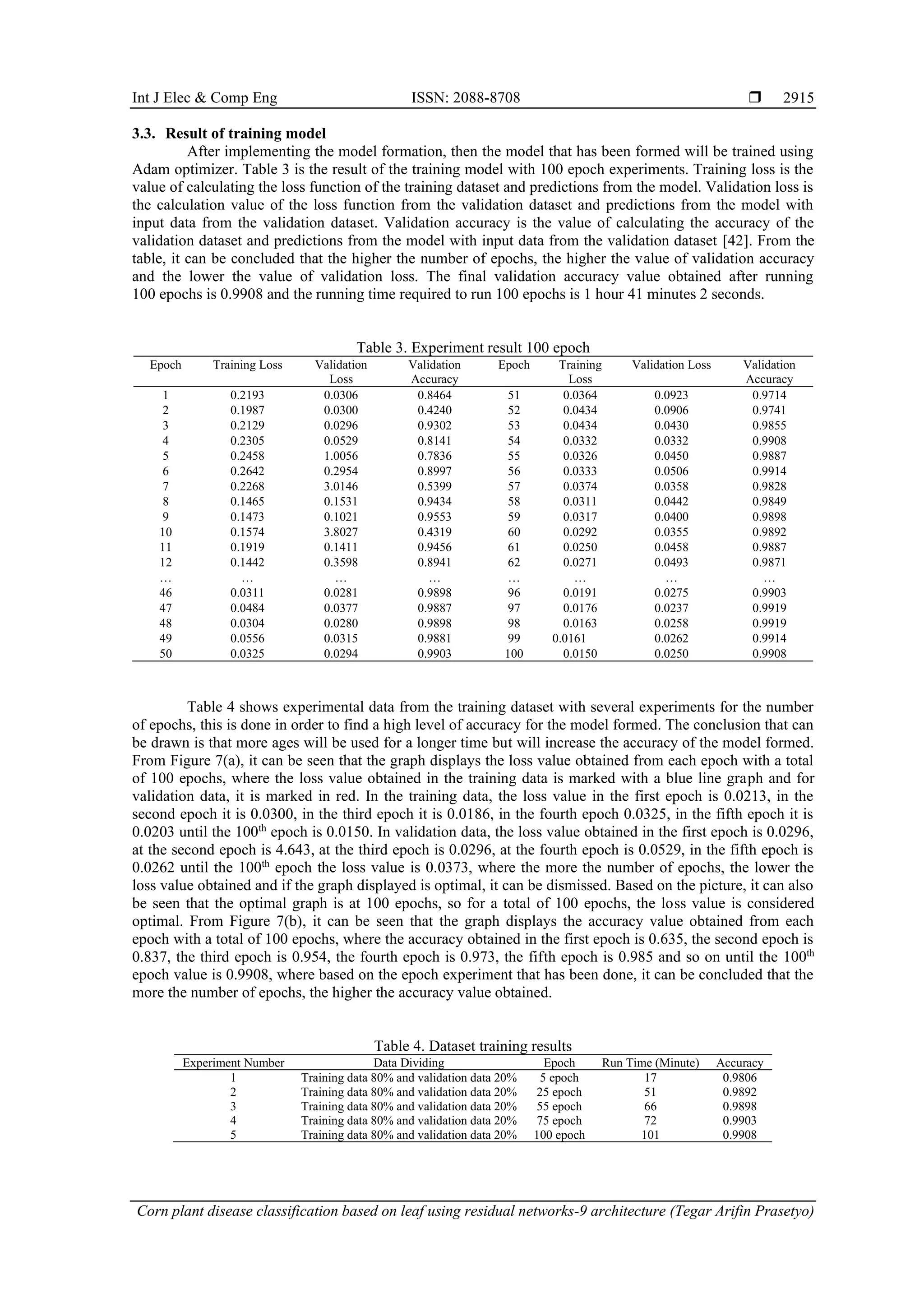 Corn plant disease classification based on leaf using residual networks-9 architecture | PDF