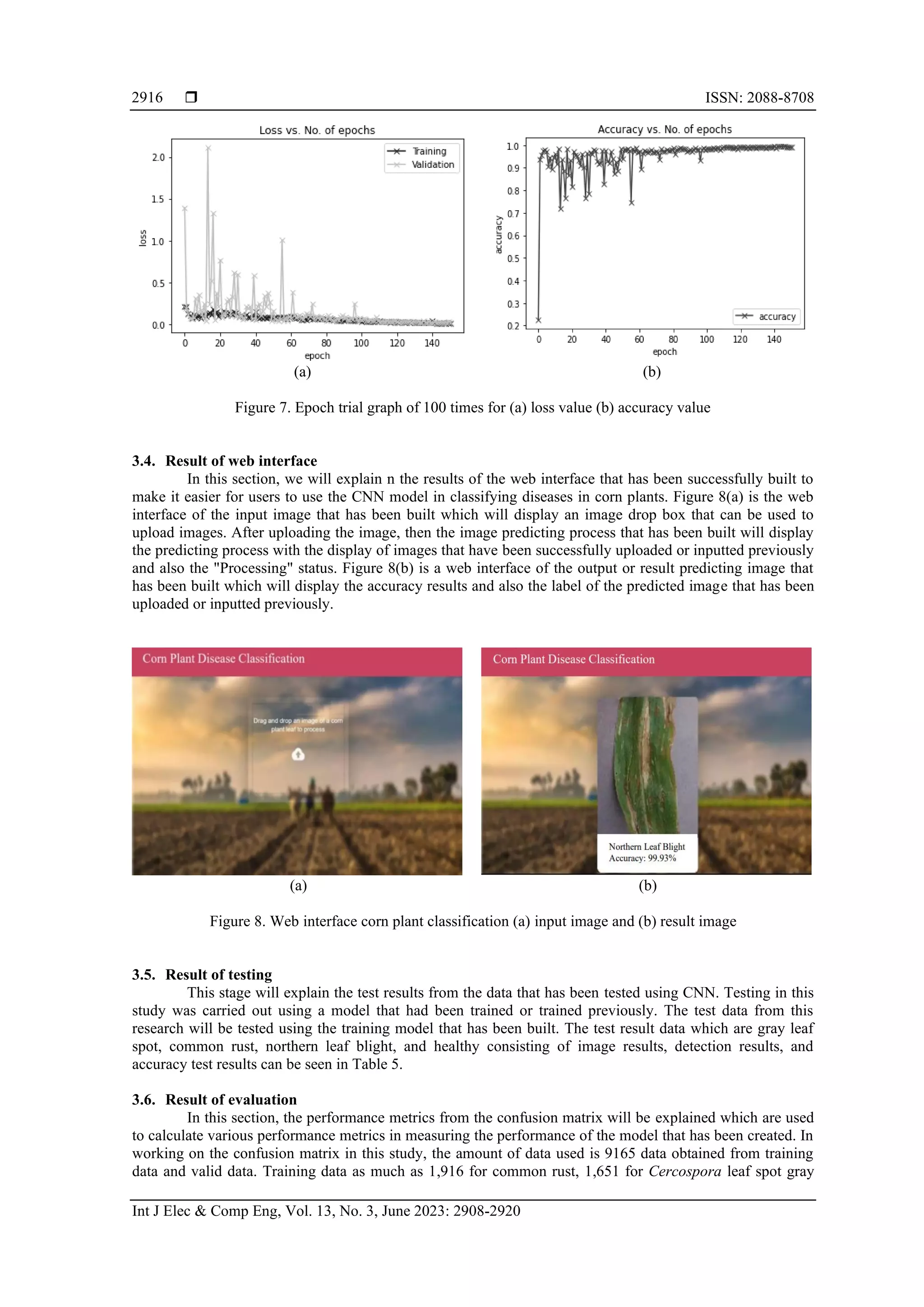 Corn plant disease classification based on leaf using residual networks-9 architecture | PDF