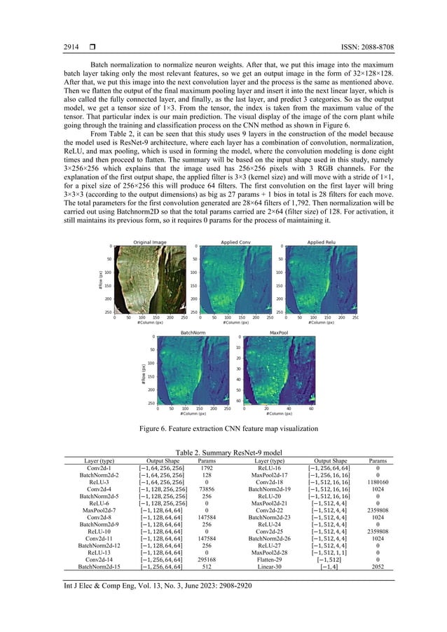 Corn plant disease classification based on leaf using residual networks-9 architecture | PDF