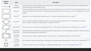 542996051-Program-Logic-Formulation.pptx