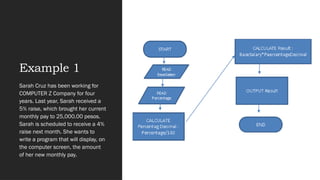 542996051-Program-Logic-Formulation.pptx