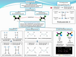 IB Chemistry on Stereoisomers, E/Z, Cis Trans, Geometric, Optical ...