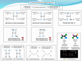 IB Chemistry on Stereoisomers, E/Z, Cis Trans, Geometric, Optical ...