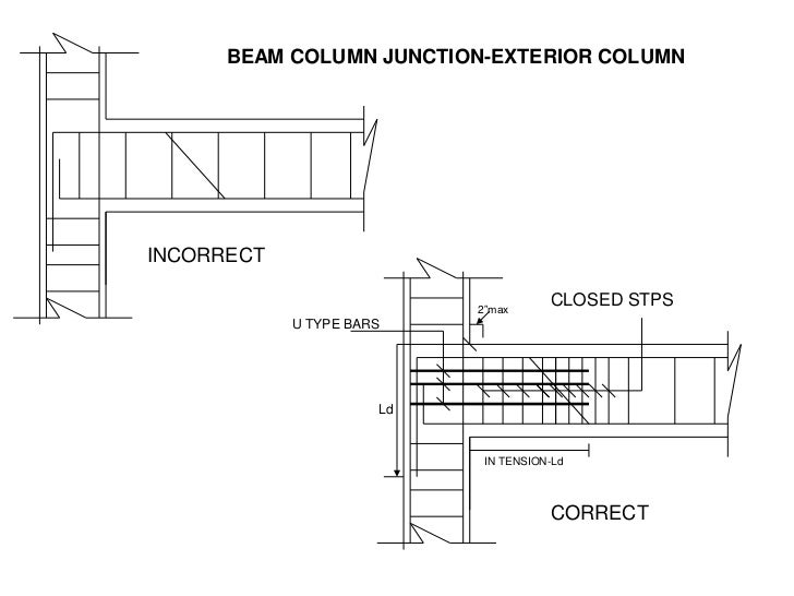 54307684 beam-column