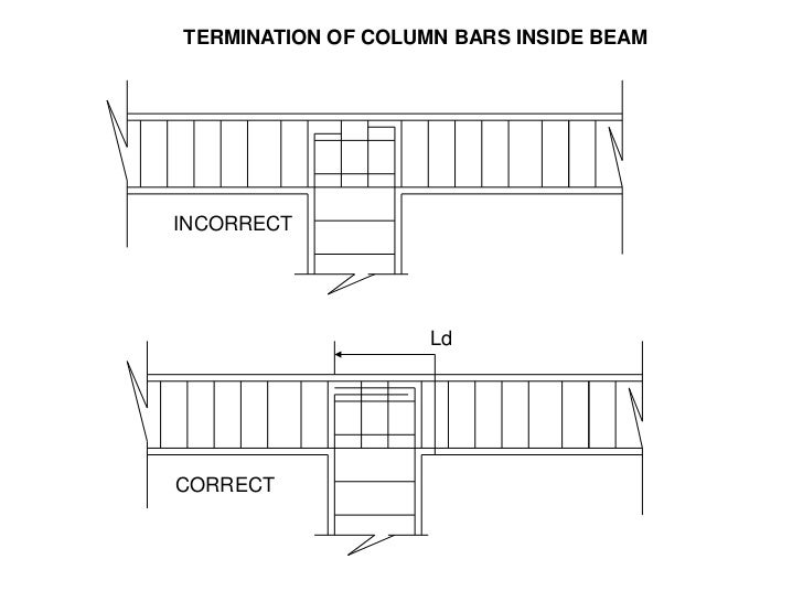 54307684 beam-column