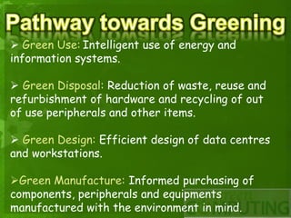 Green-Computing.pptx