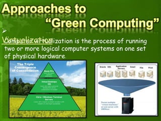 Green-Computing.pptx