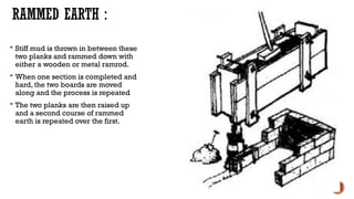 543322517-NON-CONVENTIONAL-WALLING-TECHNIQUES.pptx
