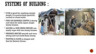 543322517-NON-CONVENTIONAL-WALLING-TECHNIQUES.pptx