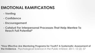 MentoringV2 | PPT