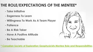 MentoringV2 | PPT