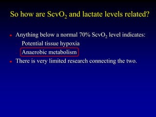 PBF Presentation | PPTX