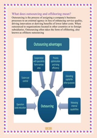 OUT SOURCING PROJECT | PDF