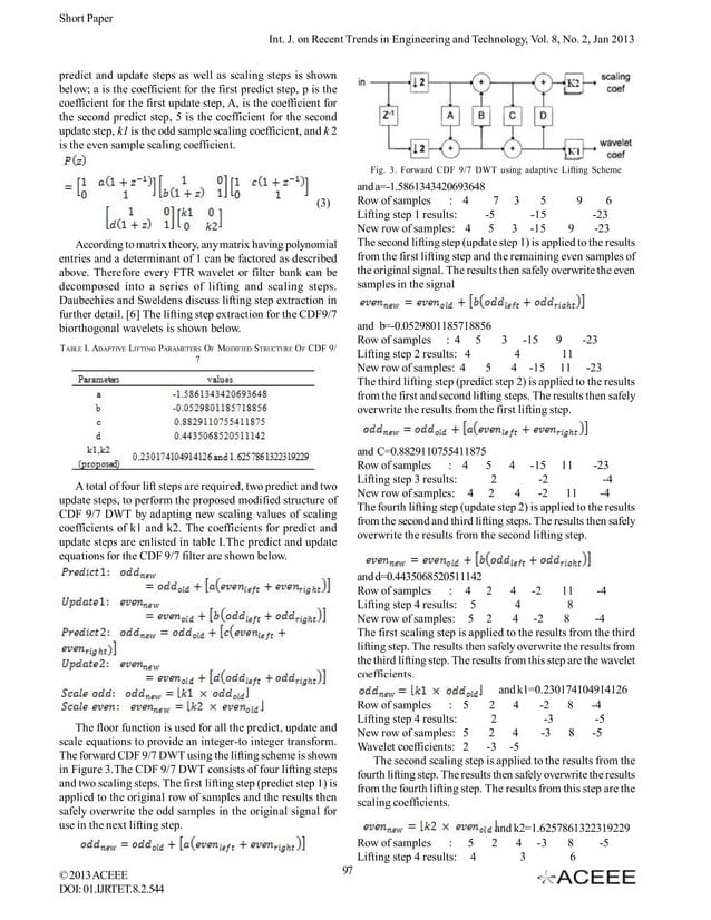 Modified Adaptive Lifting Structure Of CDF 9/7 Wavelet With Spiht For Lossy Image Coding | PDF ...