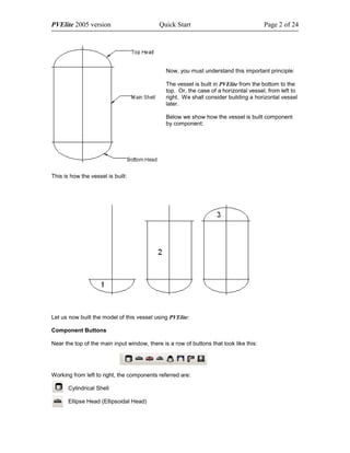 54414198 tutorial-pv-elite-2005 2 | PDF
