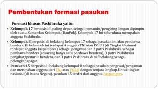 544213000-PPT-MATERI-PASKIBRAKA.pptx