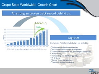 Sese Presentation (2) | PPT