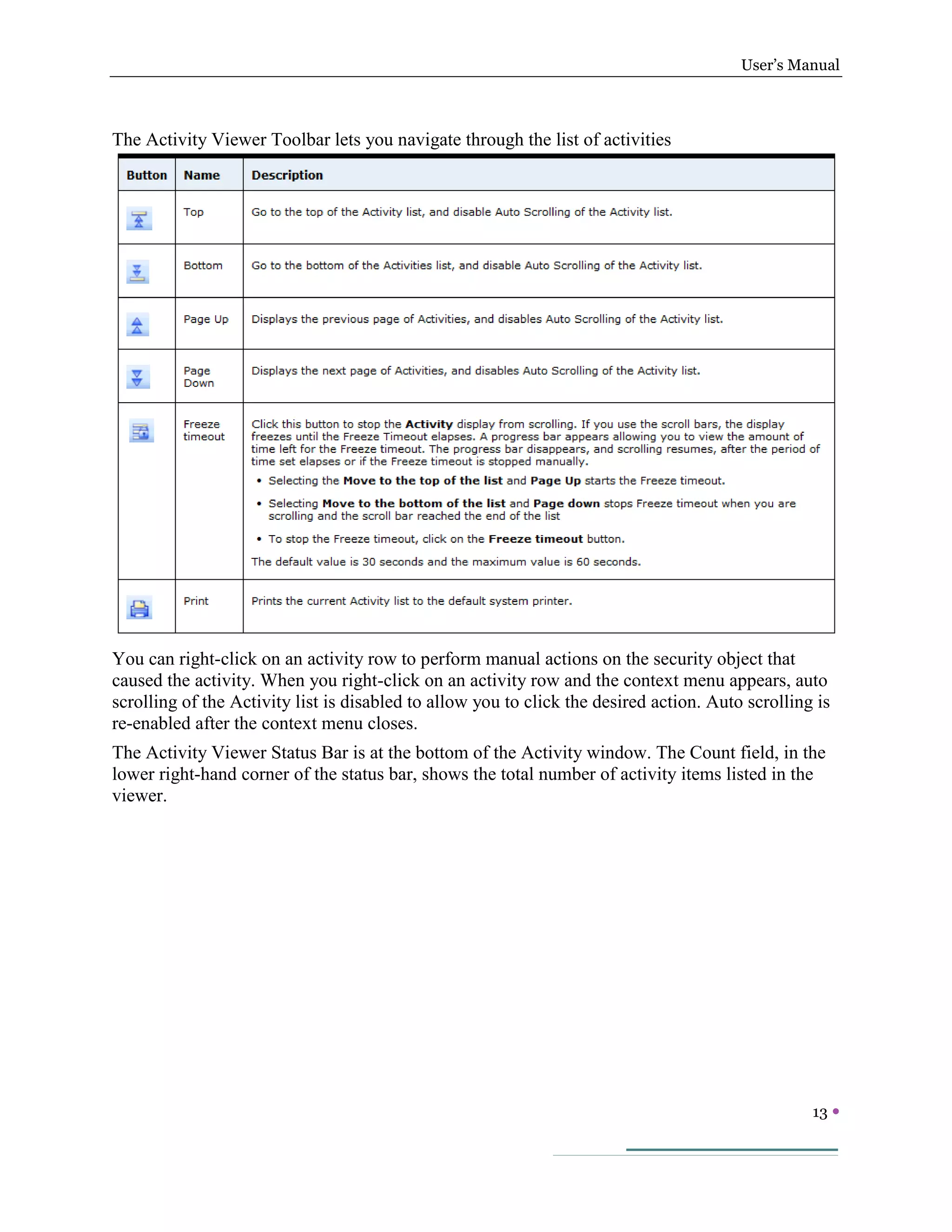 Ccure 9000 Monitoring Station User's Manual | PDF