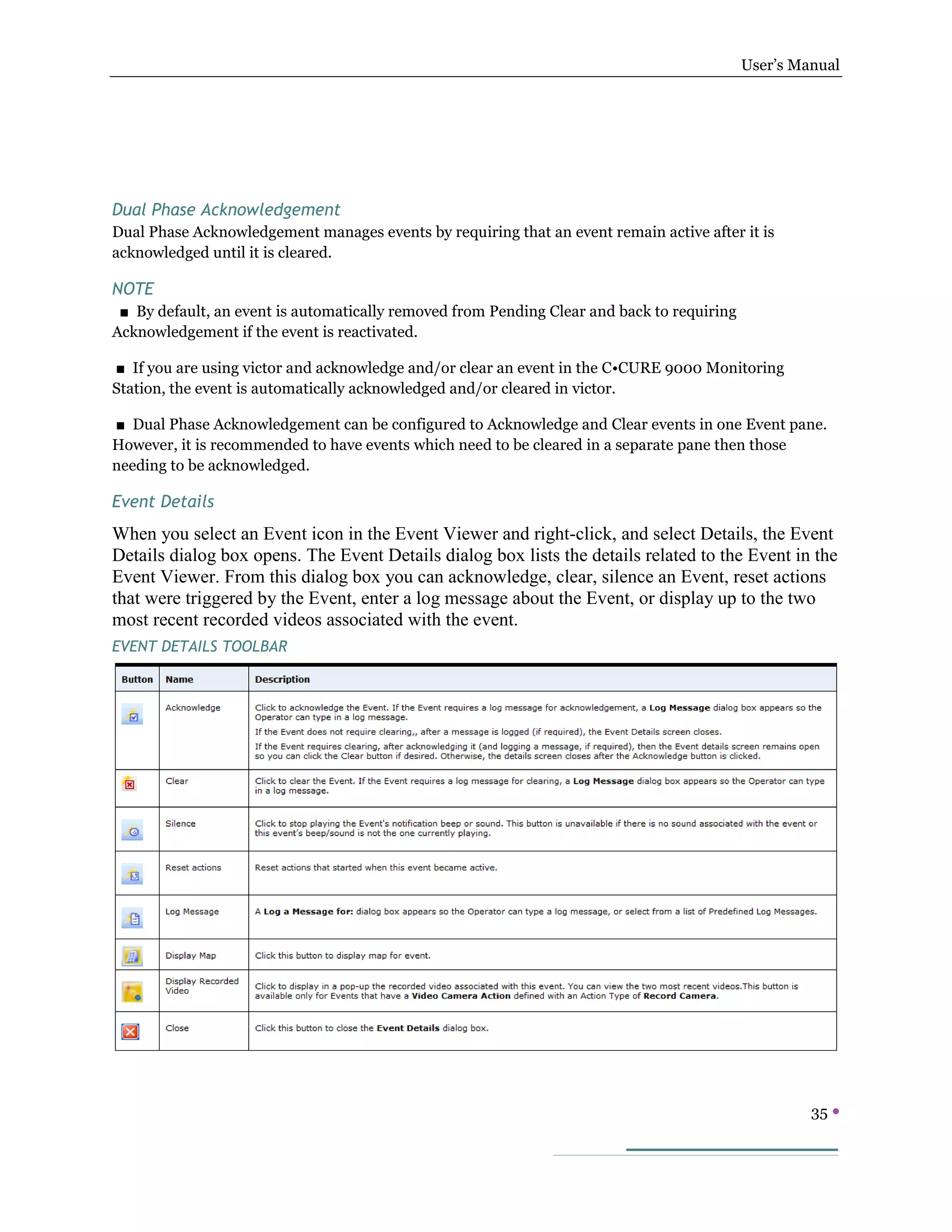 Ccure 9000 Monitoring Station User's Manual | PDF