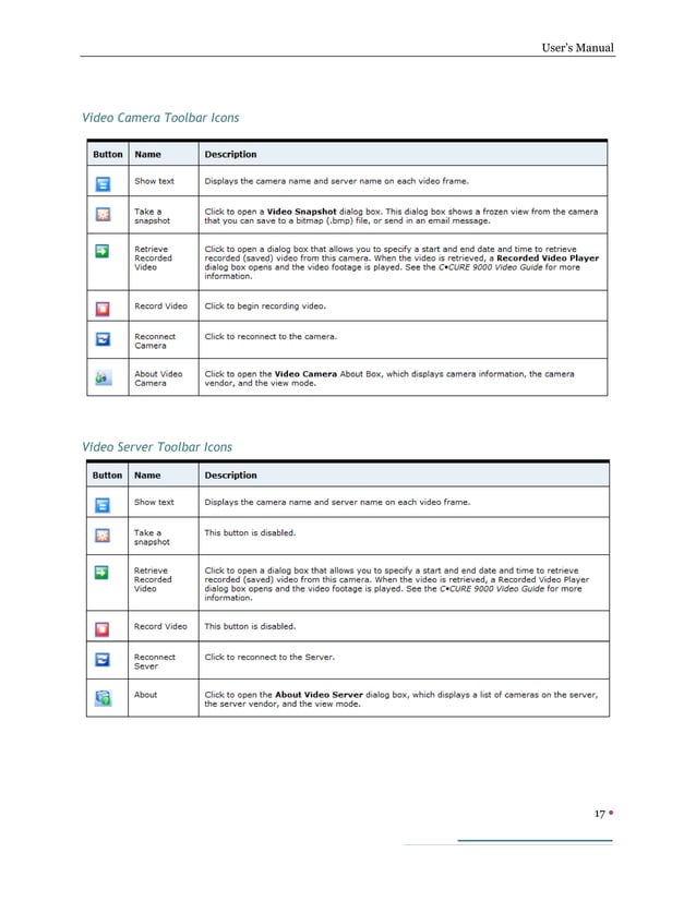 Ccure 9000 Monitoring Station User's Manual | PDF | Operating Systems | Computer Software and ...