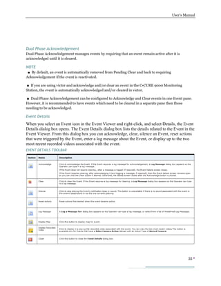 Ccure 9000 Monitoring Station User's Manual | PDF