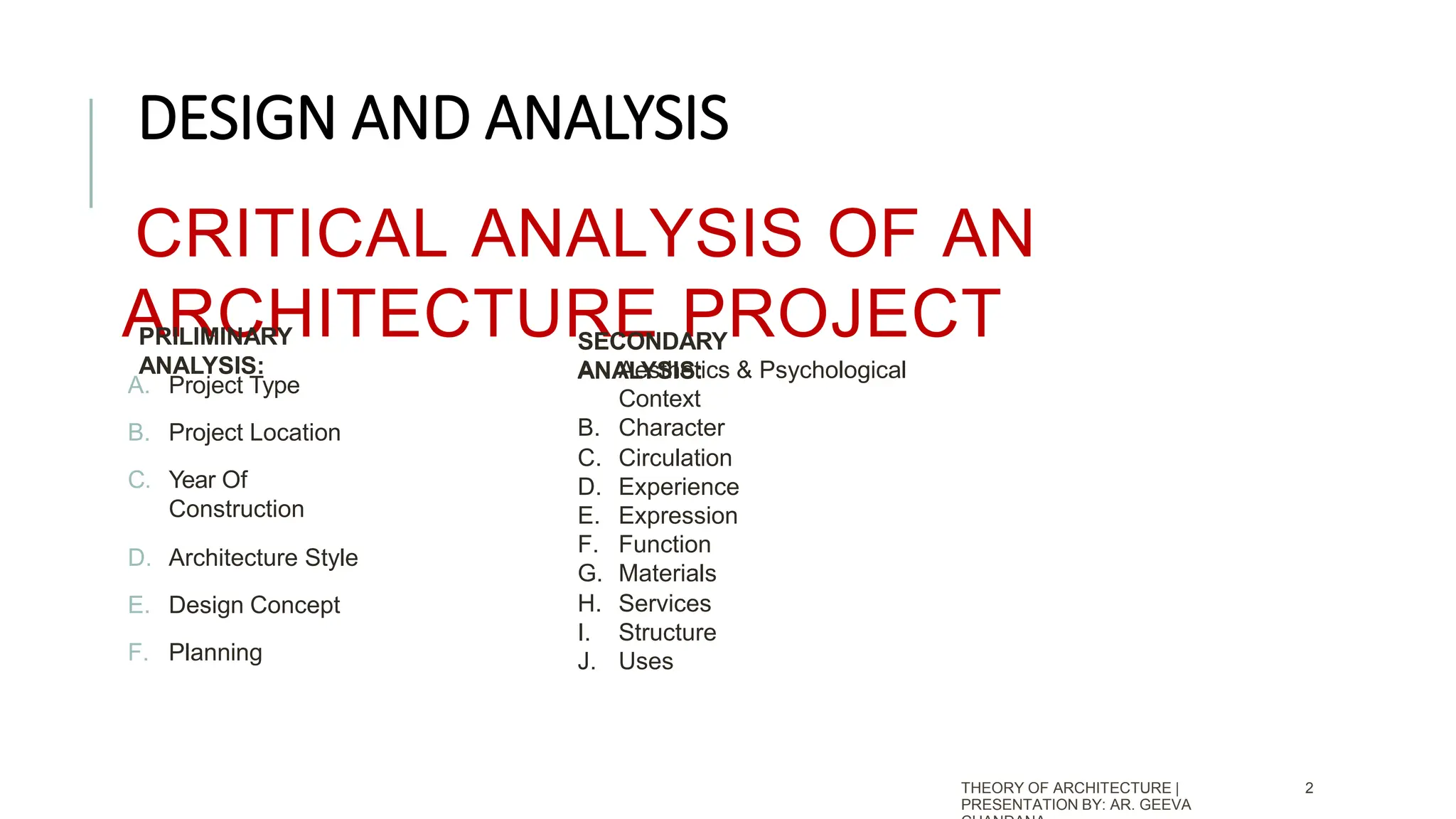 544516194-Theory-of-Architecture-Module-IV-Calicut-Univ.pptx