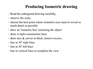 544580397-Lecture-4-Pictorial-Drawing.ppt