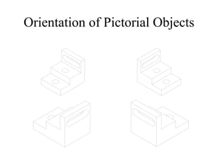 544580397-Lecture-4-Pictorial-Drawing.ppt
