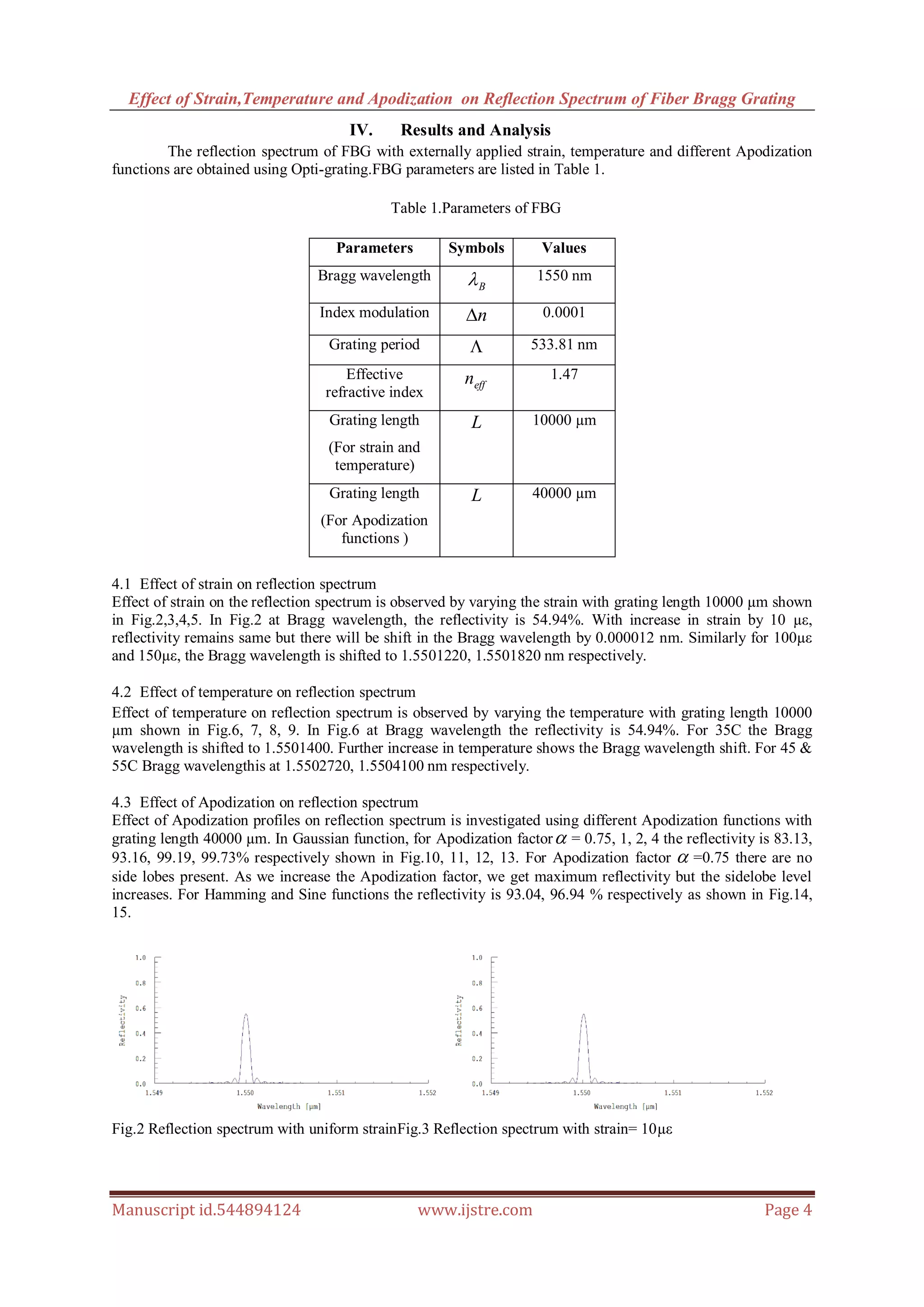 Effect of Strain,Temperature and Apodization on Reflection Spectrum of ...