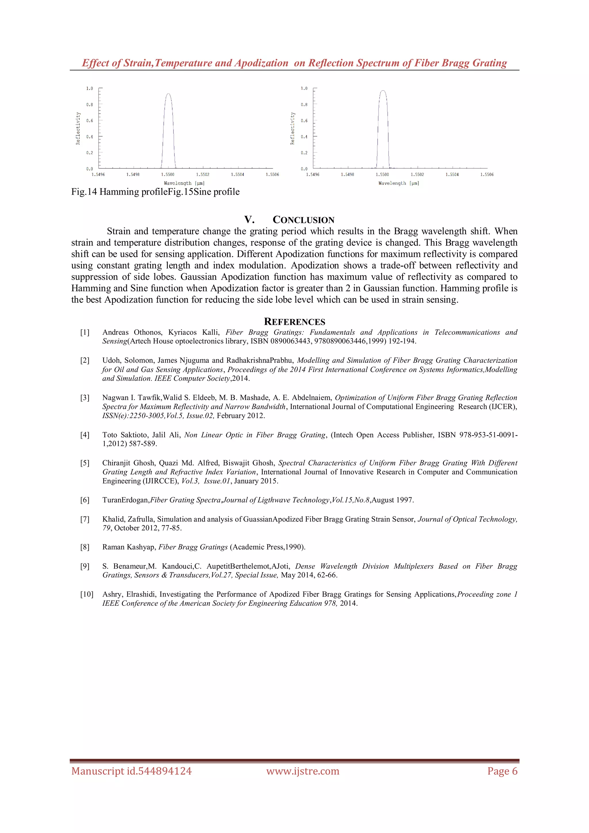 Effect Of Straintemperature And Apodization On Reflection Spectrum Of