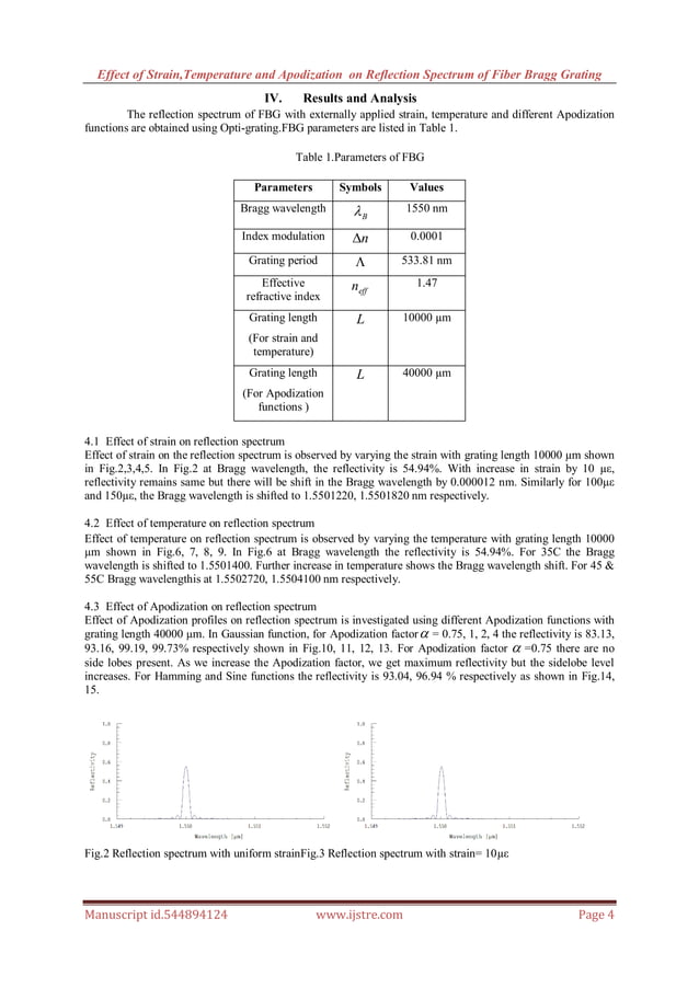 Effect of Strain,Temperature and Apodization on Reflection Spectrum of ...
