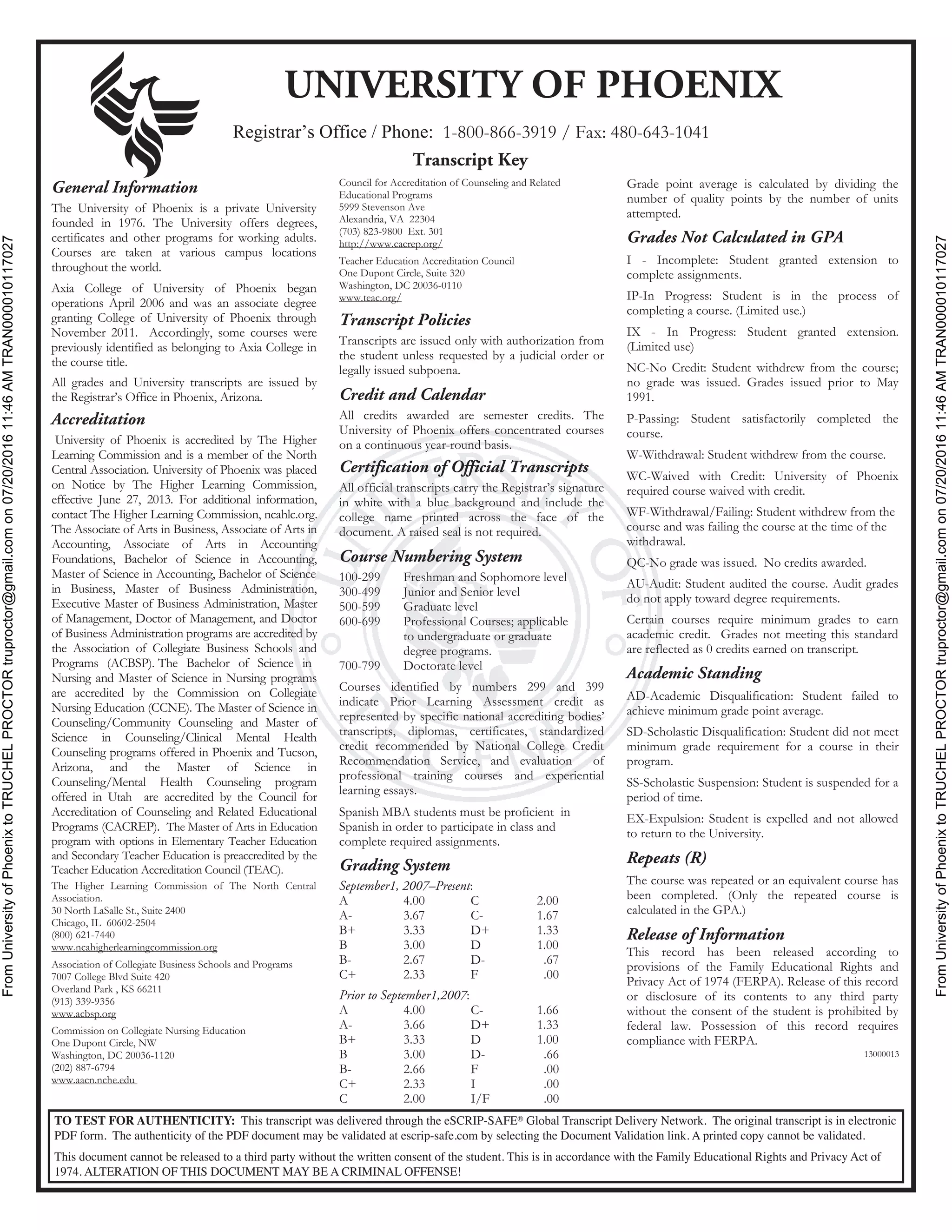 Official Transcripts_UOP_BSBM | PDF