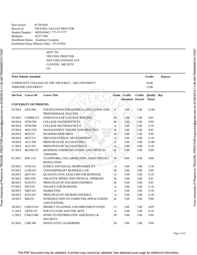 Official Transcripts_UOP_BSBM | PDF | College Education | Education