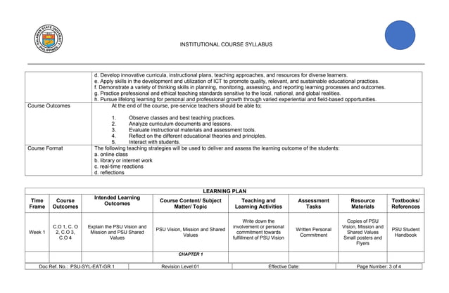 544924506-SYLLABUS-IN-FS2-ENG-4.docx1234 | PPT