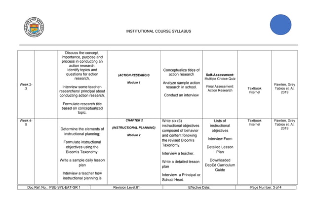 544924506-SYLLABUS-IN-FS2-ENG-4.docx1234 | PPT